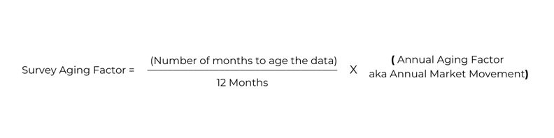 How to Determine the Aging Factor for Compensation Data